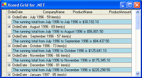 How to display running sums